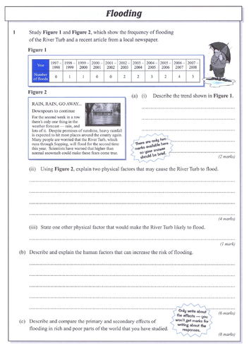 Rivers Flooding Lesson | Teaching Resources