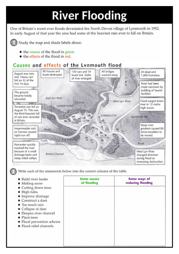 Rivers Flooding Lesson | Teaching Resources Rivers Flooding Lesson | Teaching Resources