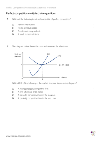 Perfect Competition END | Teaching Resources