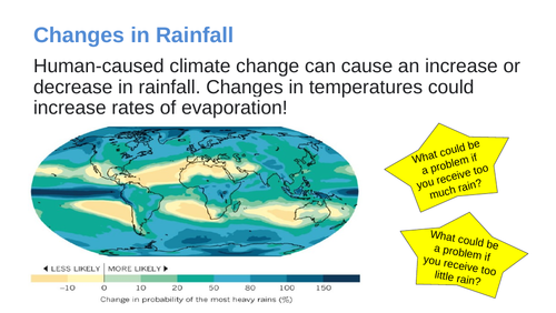 Impacts of Climate Change KS3 | Teaching Resources