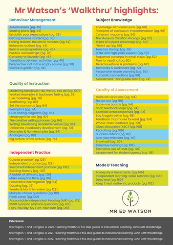 Teaching Walkthrus Summary Sherrington/Caviglioli | Teaching Resources