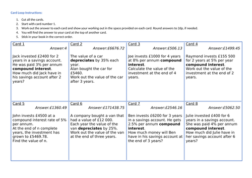 Compound Interest and Depreciation GCSE | Teaching Resources