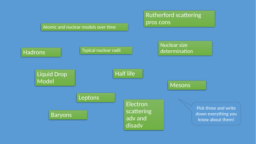 A level AQA Physics Nuclear Physics Inverse Square Law and Req ...