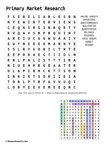 R093 OCR Creative iMedia - Sample Pack | Teaching Resources