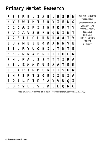 R093 OCR Creative iMedia - Sample Pack | Teaching Resources