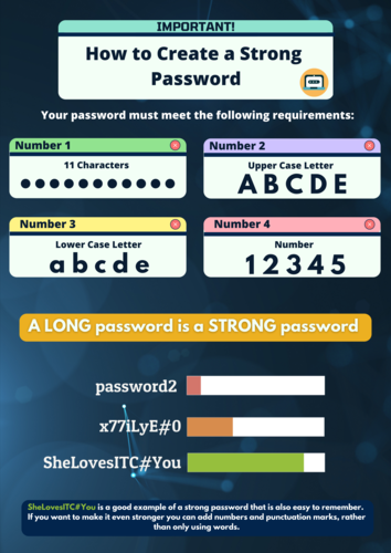Creating A Strong Password - Infographic | Teaching Resources