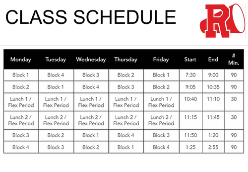 Grease The Musical - Props | Teaching Resources