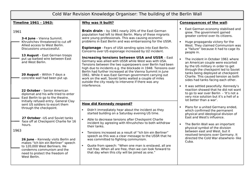 Berlin Wall Cold War GCSE | Teaching Resources