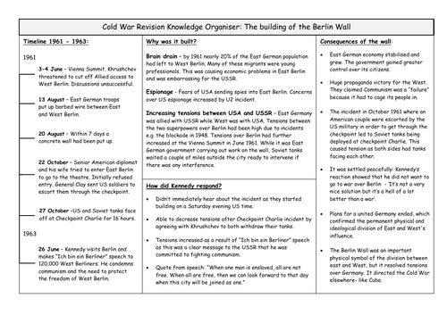 Berlin Wall Cold War GCSE | Teaching Resources