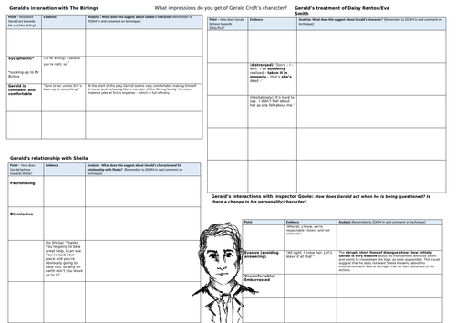 An Inspector Calls | Gerald Character Analysis/Revision A3 Sheet ...