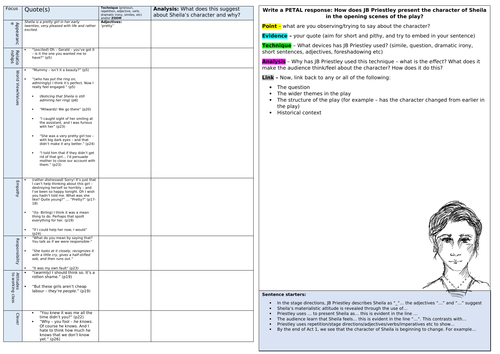An Inspector Calls | Sheila Character Analysis/Revision A3 Worksheet | Teaching Resources