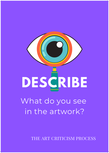 The Art Criticism Process Set of Posters | Teaching Resources