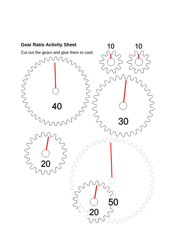 Gear ratios | Teaching Resources