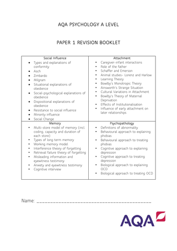 AQA Psychology Paper 1 Revision Booklet- All Content | Teaching Resources