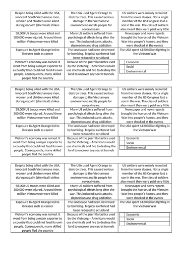 Resistance to the Vietnam War - Full Lesson | Teaching Resources