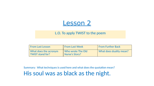Year 9 Poetry Scheme of Work | Teaching Resources