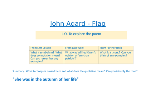 Year 9 Poetry Scheme of Work | Teaching Resources