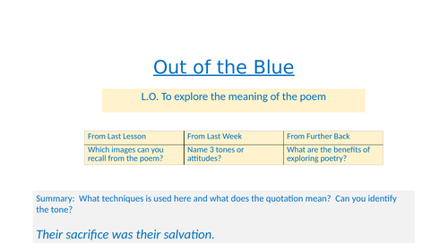 Year 9 Poetry Scheme of Work | Teaching Resources