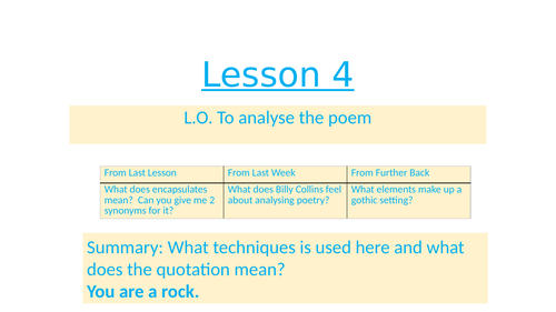 Year 9 Poetry Scheme of Work | Teaching Resources