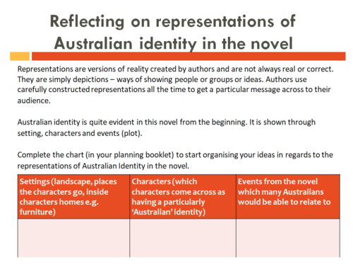 Deadly Unna: Chapters 36-41 and assessment preparation | Teaching Resources