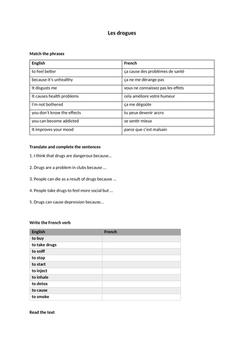 French GCSE - Smoking and drugs | Teaching Resources