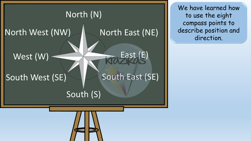 Position and Direction PowerPoint Lesson - Functional Skills Maths ...