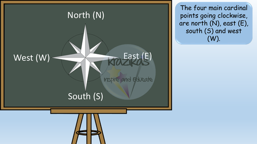 Position and Direction PowerPoint Lesson - Functional Skills Maths ...