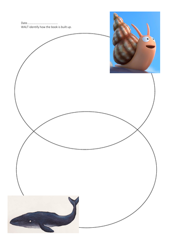 The Snail and the Whale - Reading Comprehension scheme of work Year 2 ...