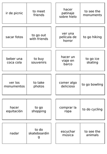 Year 7 Spanish - Viva 1 - Module 4 - Como Soy | Teaching Resources