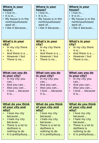 Year 7 Spanish - Viva 1 - Module 4 - Como Soy | Teaching Resources