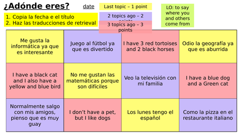 Year 7 Spanish - Viva 1 - Module 4 - Como Soy | Teaching Resources