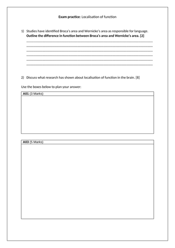 A-Level Psychology - LOCALISATION OF FUNCTION IN THE BRAIN ...