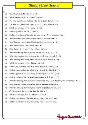 Straight line graphs for foundation level - With Answers | Teaching ...