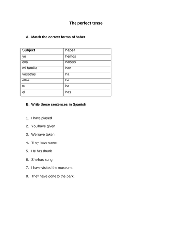 Spanish GCSE - The perfect tense | Teaching Resources