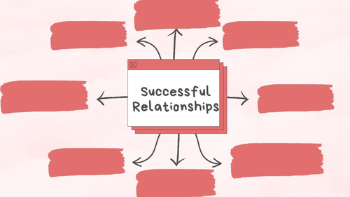 Domestic Abuse / Unhealthy Relationships PSHE | Teaching Resources