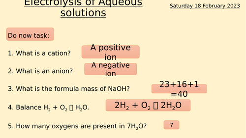 C4 Electrolysis in aqueous solution | Teaching Resources