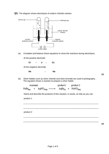 C4 Electrolysis in aqueous solution | Teaching Resources