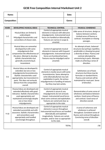 GCSE Music Composition Marking Grid | Teaching Resources GCSE Music Composition Marking Grid | Teaching Resources