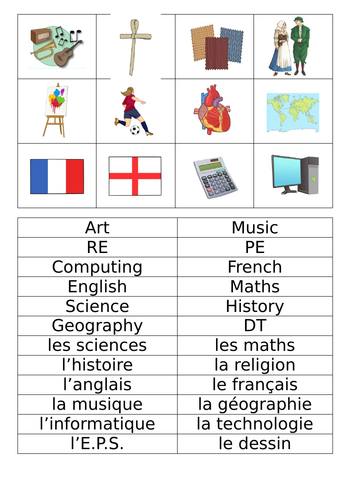 School Subjects in French - Card Sort | Teaching Resources