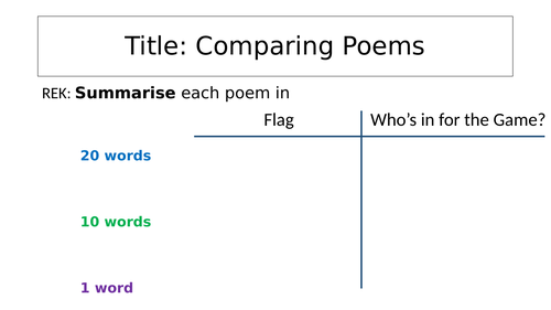 KS3 Poetry Comparison Unit of Work | Teaching Resources