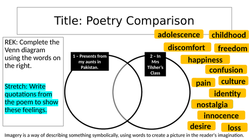 KS3 Poetry Comparison Unit of Work | Teaching Resources