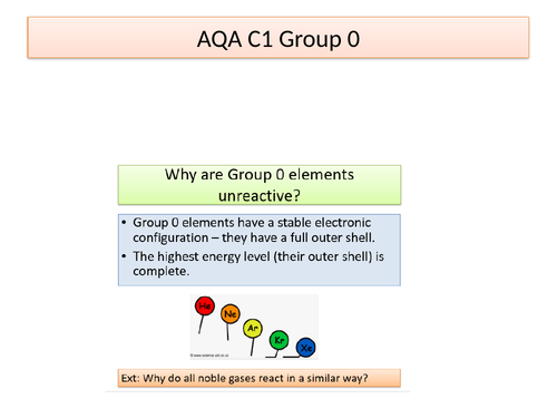 AQA C1 Group 0 (Triple and Trilogy) | Teaching Resources
