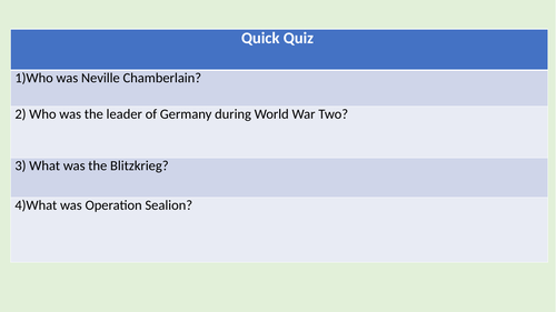 Operation Barbarossa | Teaching Resources