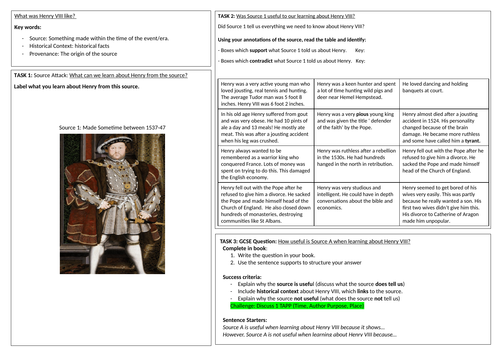 Who was Henry VIII? | Teaching Resources