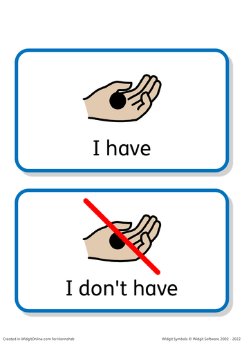 About me sorting activity - Widget symbol supported for SEND pupils ...