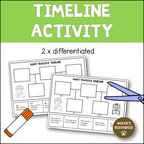 Mary Seacole Power Point And Activities KS1 | Teaching Resources