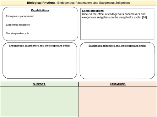 A-Level Psychology - ENDOGENOUS PACEMAKERS AND EXOGENOUS ZEITGEBERS ...
