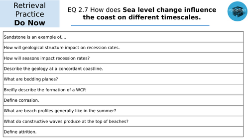Edexcel A level Geography - Coastal Landscapes & Change - Lessons ...