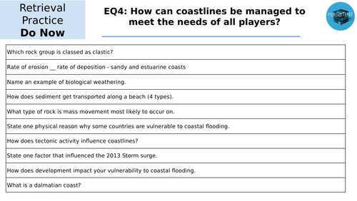 Edexcel A level Geography - Coastal Landscapes & Change - Lessons ...
