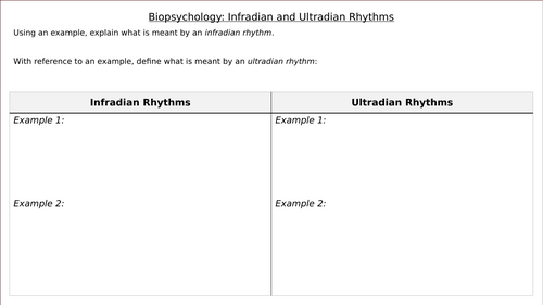 A-Level Psychology - INFRADIAN AND ULTRADIAN RHYTHMS [Biopsychology ...